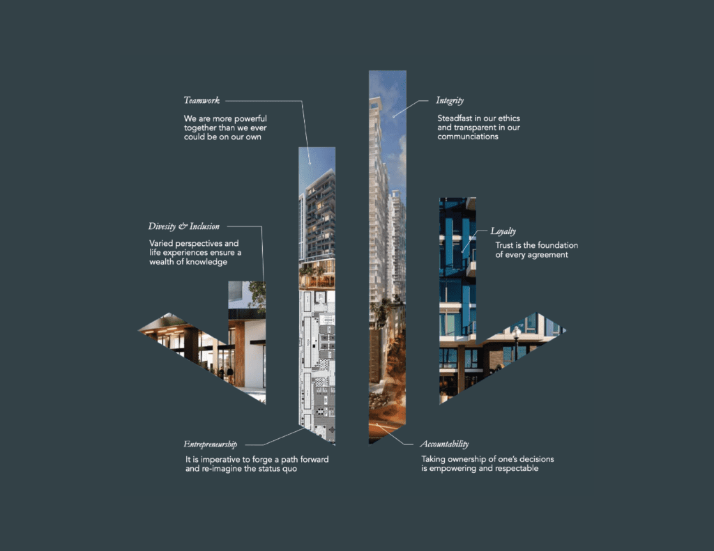 Core Values – PTM Partners